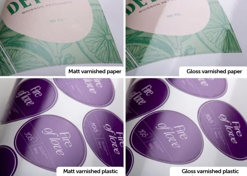 Matt labels or gloss labels | Avery